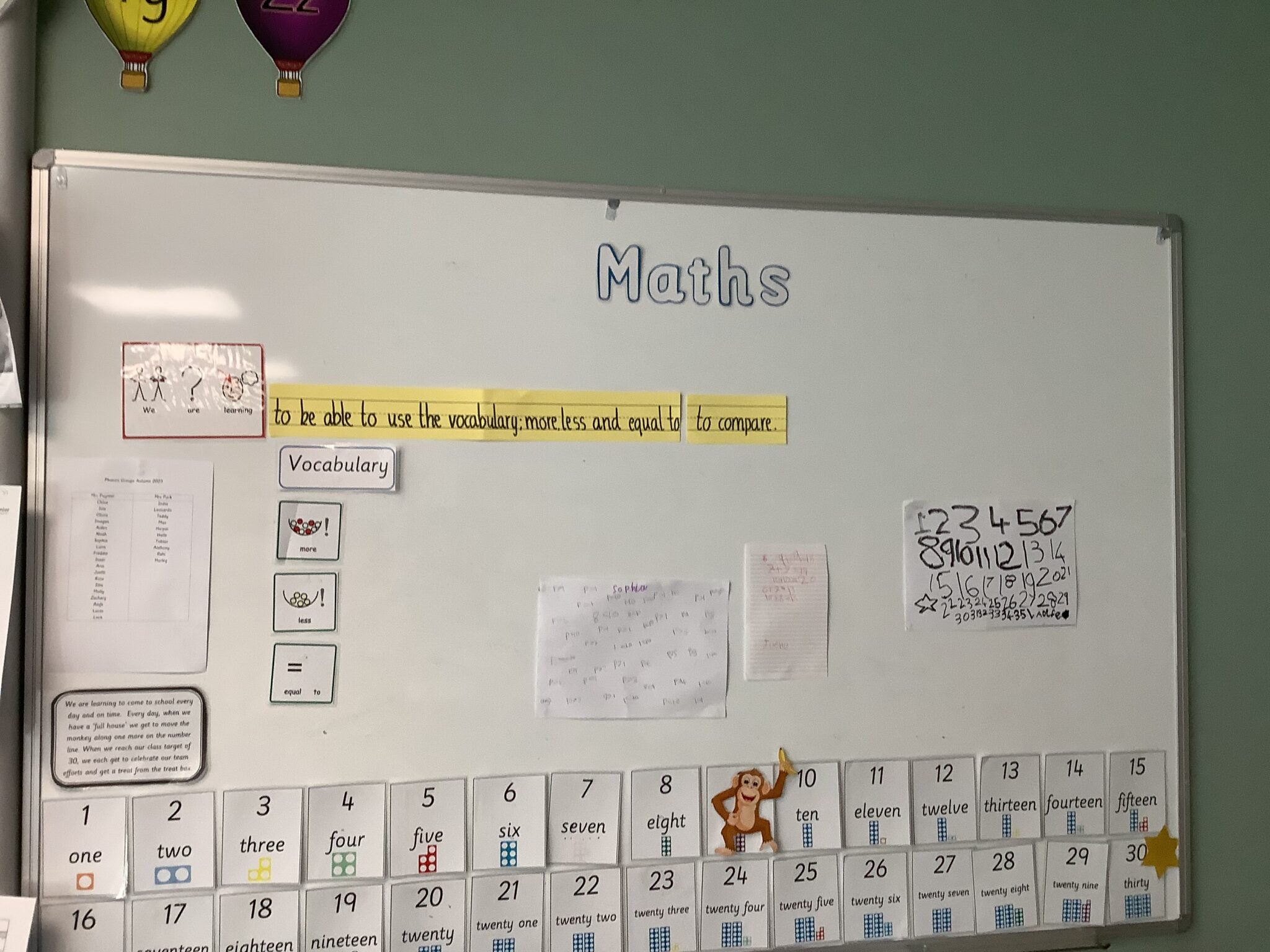 Squirrel Class (Y1) – The Pines Primary School